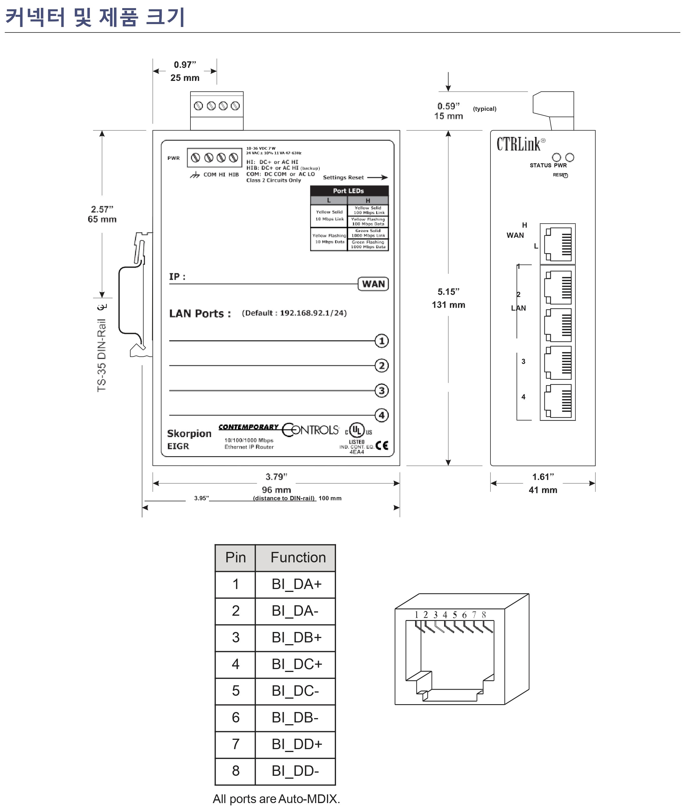 와이트리 | EIGR-V(X)
