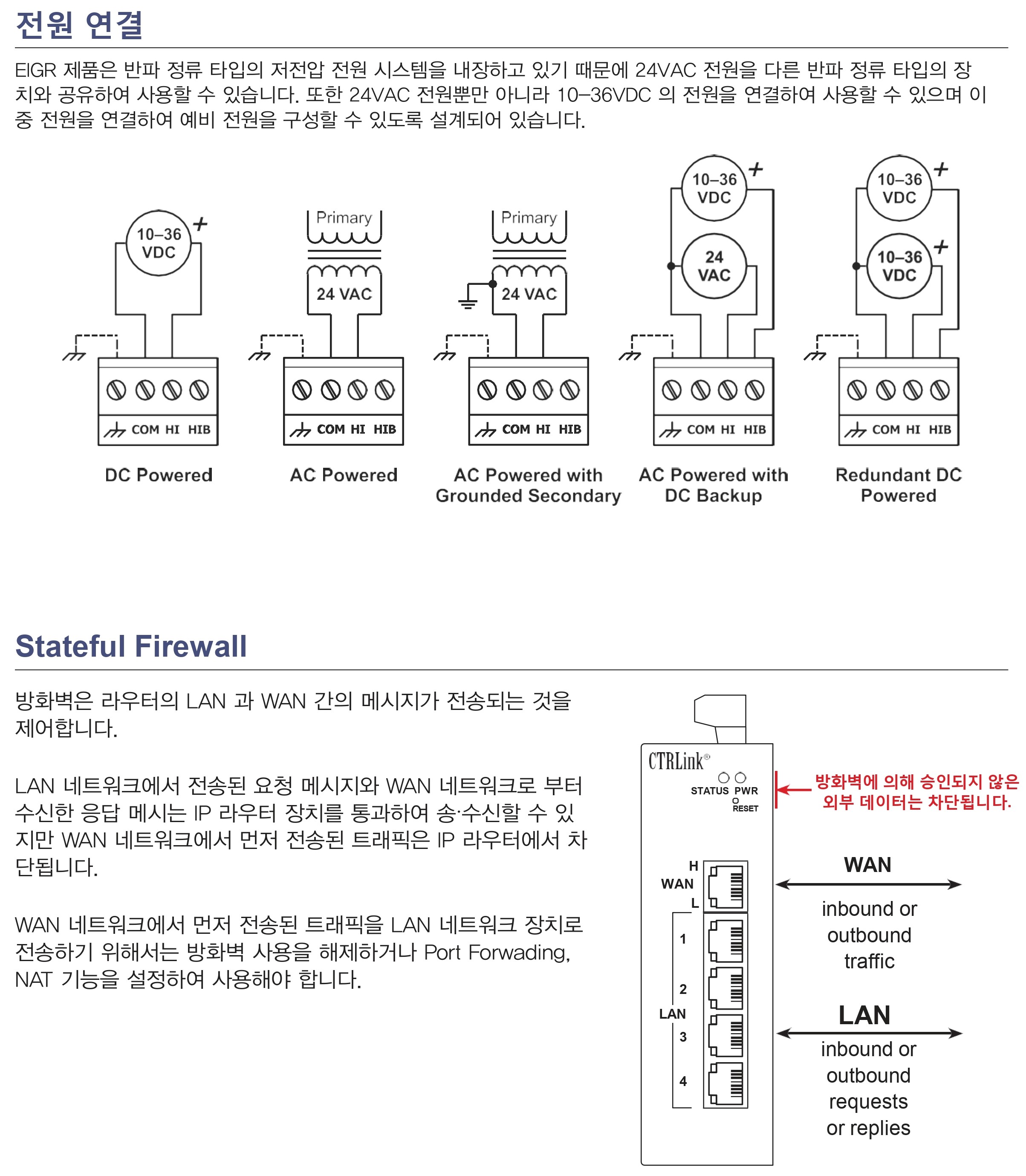 와이트리 | EIGR-V(X)
